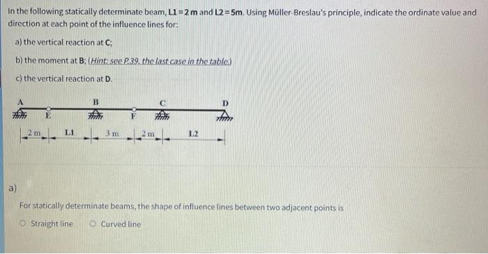 Solved In the following statically determinate beam, L1=2 m | Chegg.com