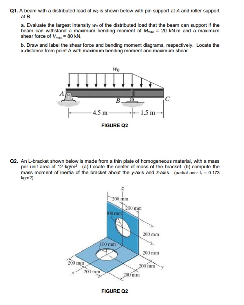 Solved Q1. ﻿A beam with a distributed load of w0 ﻿is shown | Chegg.com