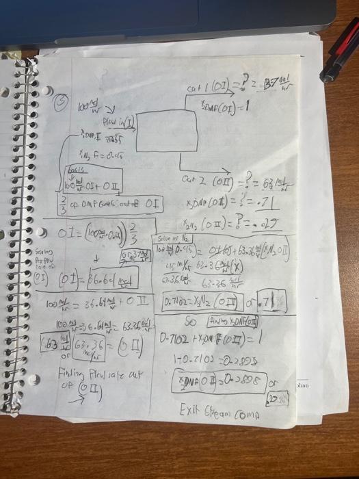Solved We are required to reduce the DMF content of a | Chegg.com