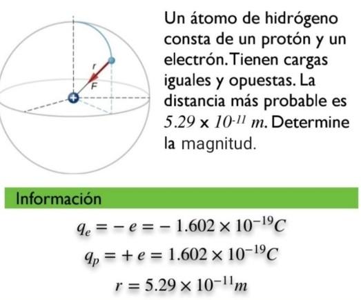 Solved A Hydrogen Atom Consists Of A Proton And A Electron
