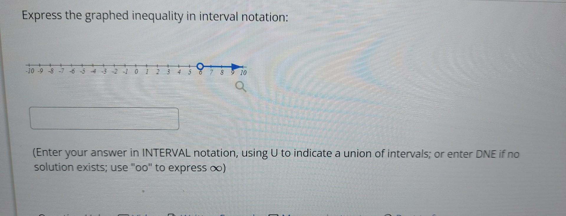 Solved Express the graphed inequality in interval notation: | Chegg.com