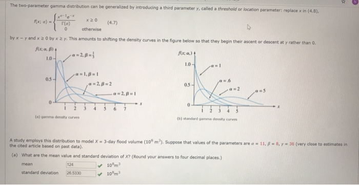 Solved The two-parameter gamma distribution can be | Chegg.com