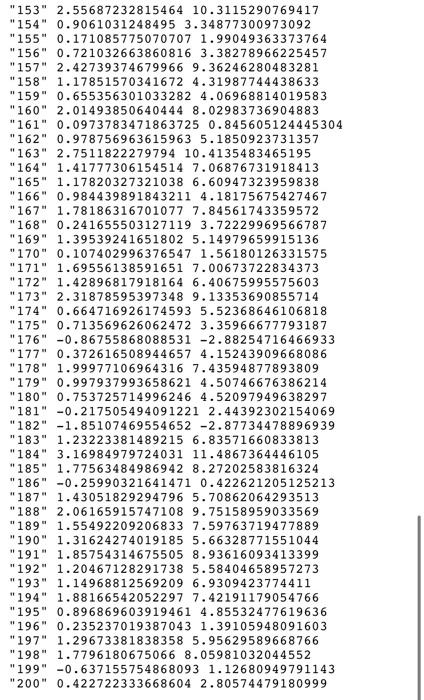 (5pts) Read the data into R. (command: | Chegg.com