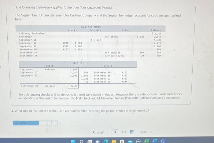 Solved [The following information applies to the questions | Chegg.com
