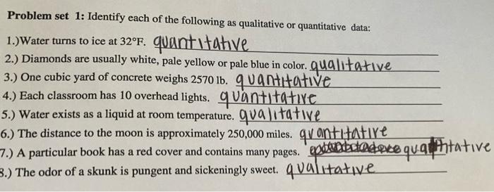 Solved Problem set 1: Identify each of the following as | Chegg.com