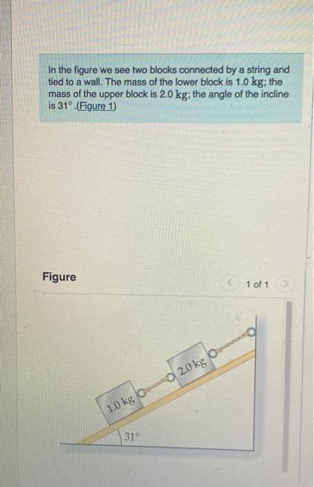 Solved In the figure we see two blocks connected by a string | Chegg.com