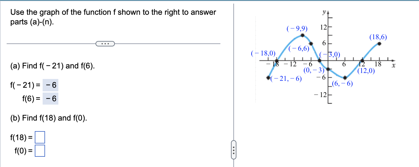 Solved Use the graph of the function f ﻿shown to the right | Chegg.com