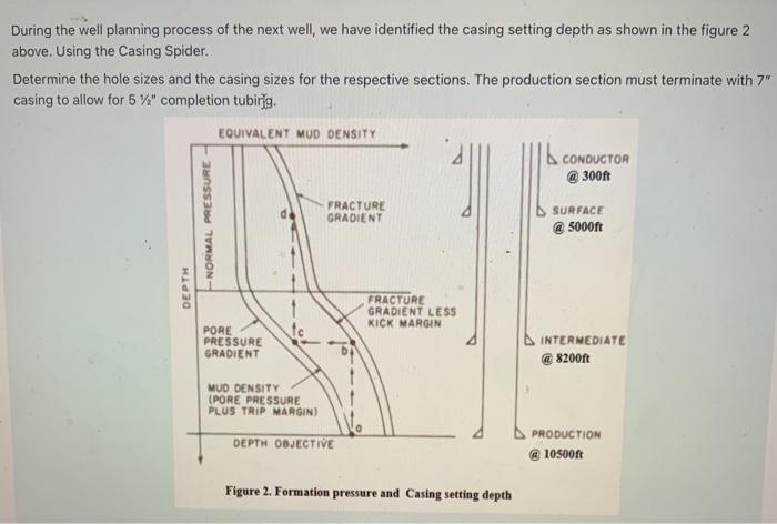 Solved During the well planning process of the next well, we | Chegg.com