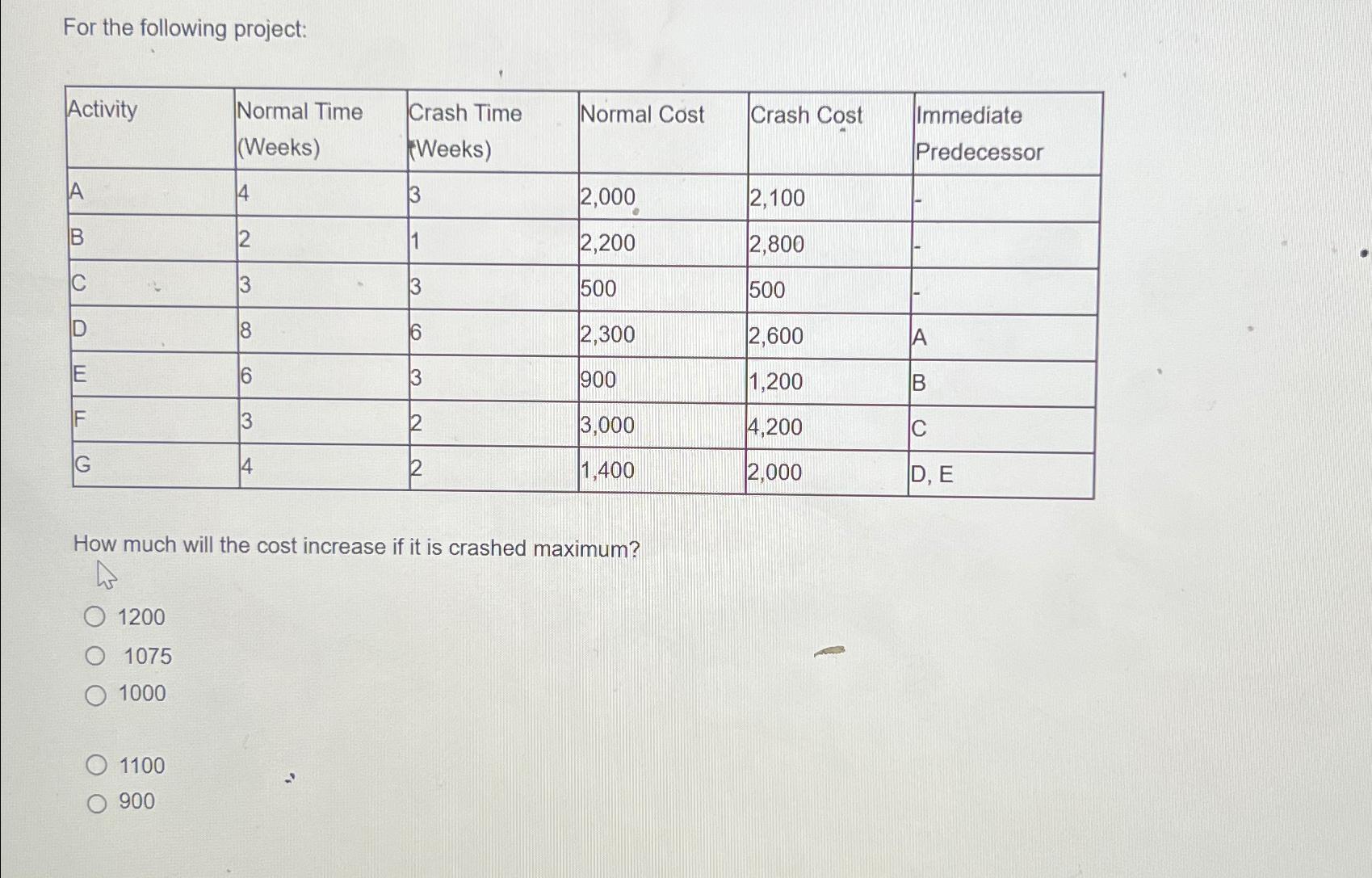 Solved For the following | Chegg.com