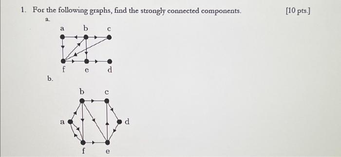 Solved 1. For the following graphs, find the strongly | Chegg.com