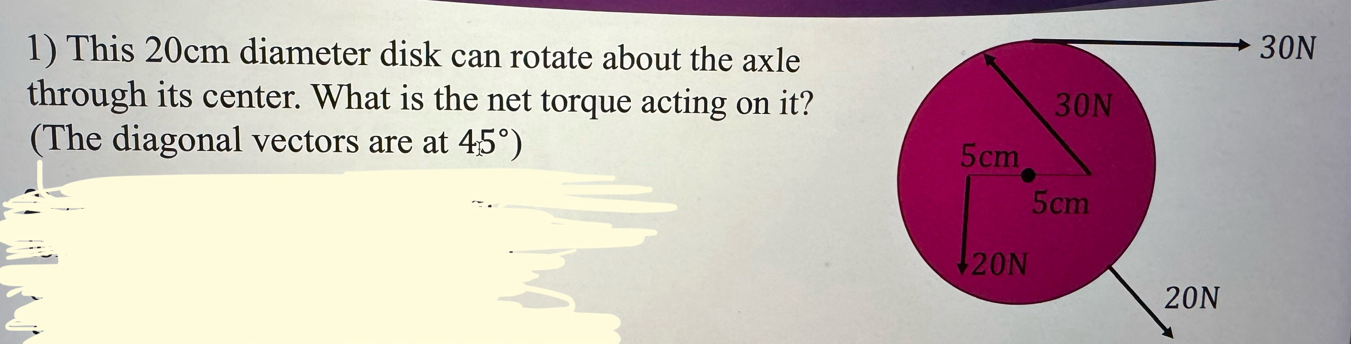 Solved This 20cm ﻿diameter disk can rotate about the axle | Chegg.com