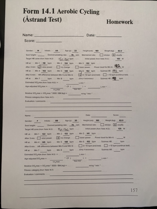 Form 14.1 Aerobic Cycling (Åstrand Test) Homework | Chegg.com
