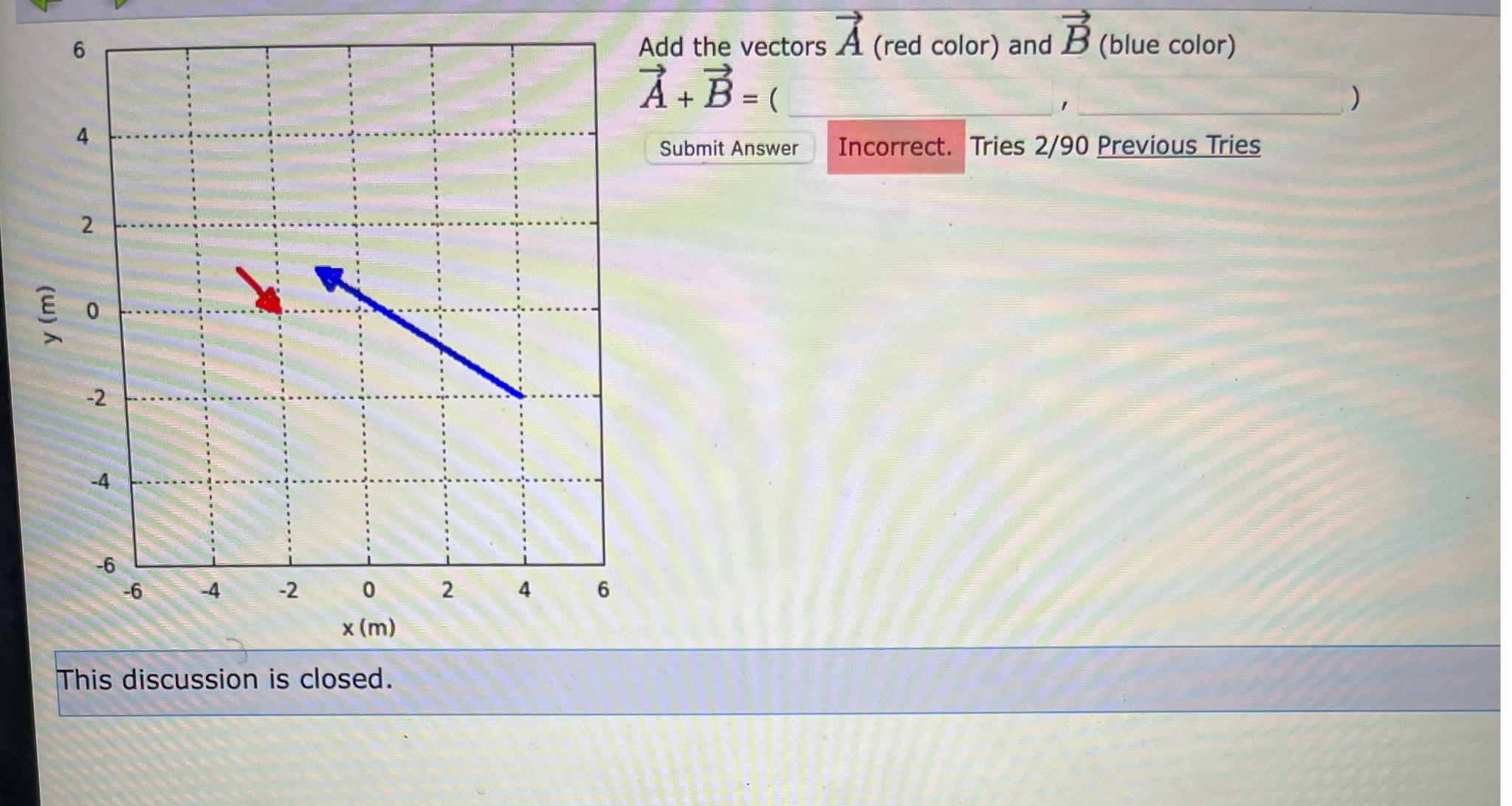 Solved Add the vectors vec(A) (red color) ﻿and vec(B) (blue | Chegg.com