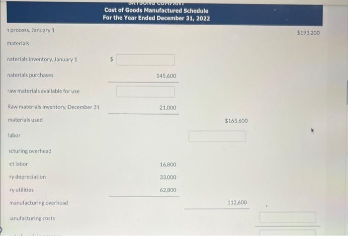 Solved An incomplete cost of goods manufactured schedule is | Chegg.com