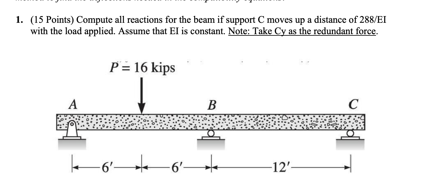 Solved (15 ﻿Points) ﻿Compute all reactions for the beam if | Chegg.com