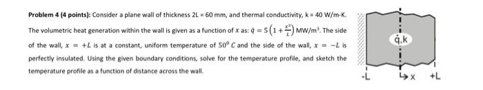Solved Problem 4 ( 4 points): Consider a plane wall of | Chegg.com