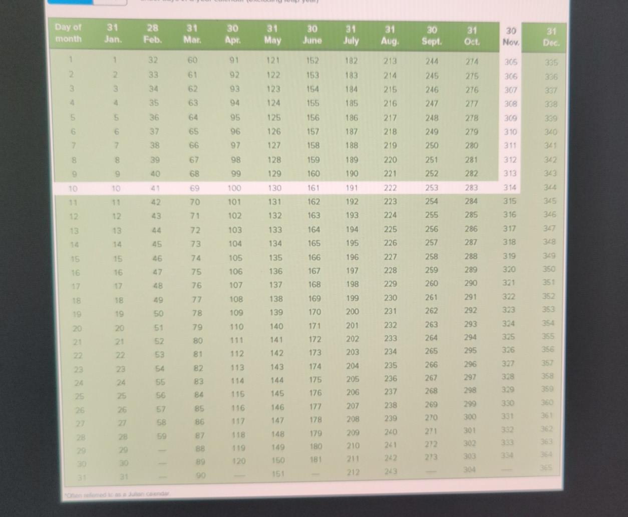 Solved Ron Prentice bought goods from Shelly Katz. On March | Chegg.com