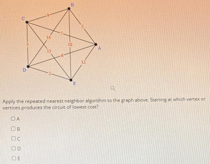 Solved a Draw the circuit produced using the nearest | Chegg.com