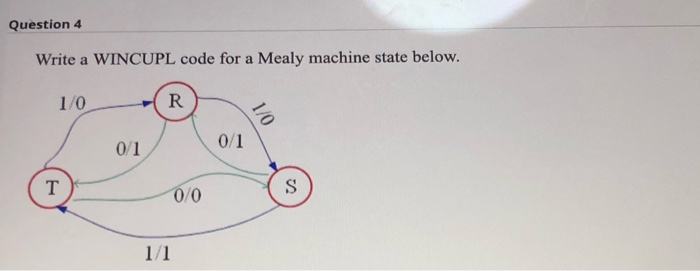 Solved Question 4 Write a WINCUPL code for a Mealy machine | Chegg.com