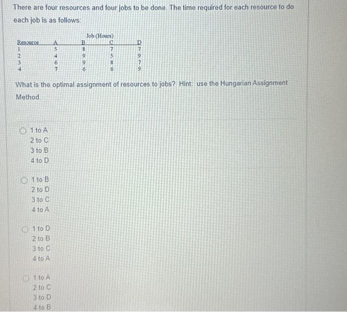 Solved There are four resources and four jobs to be done. | Chegg.com