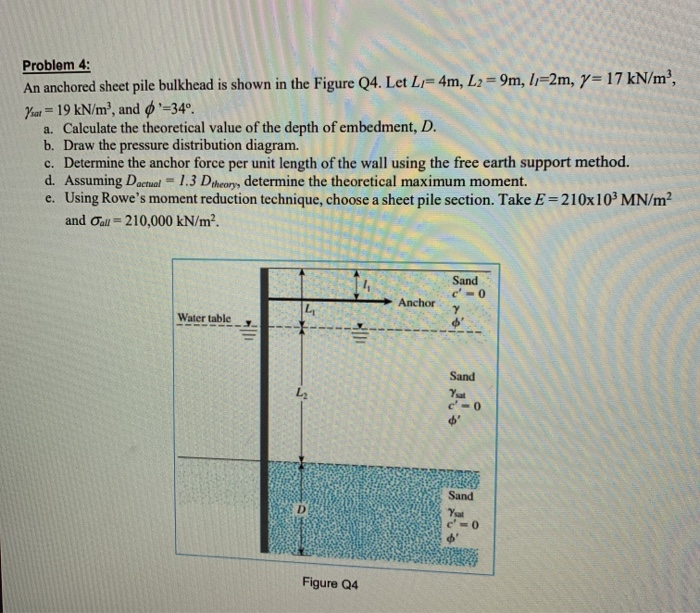 Problem 4: An anchored sheet pile bulkhead is shown | Chegg.com