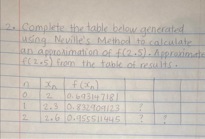 Solved Complete the table below generated using Neville's | Chegg.com