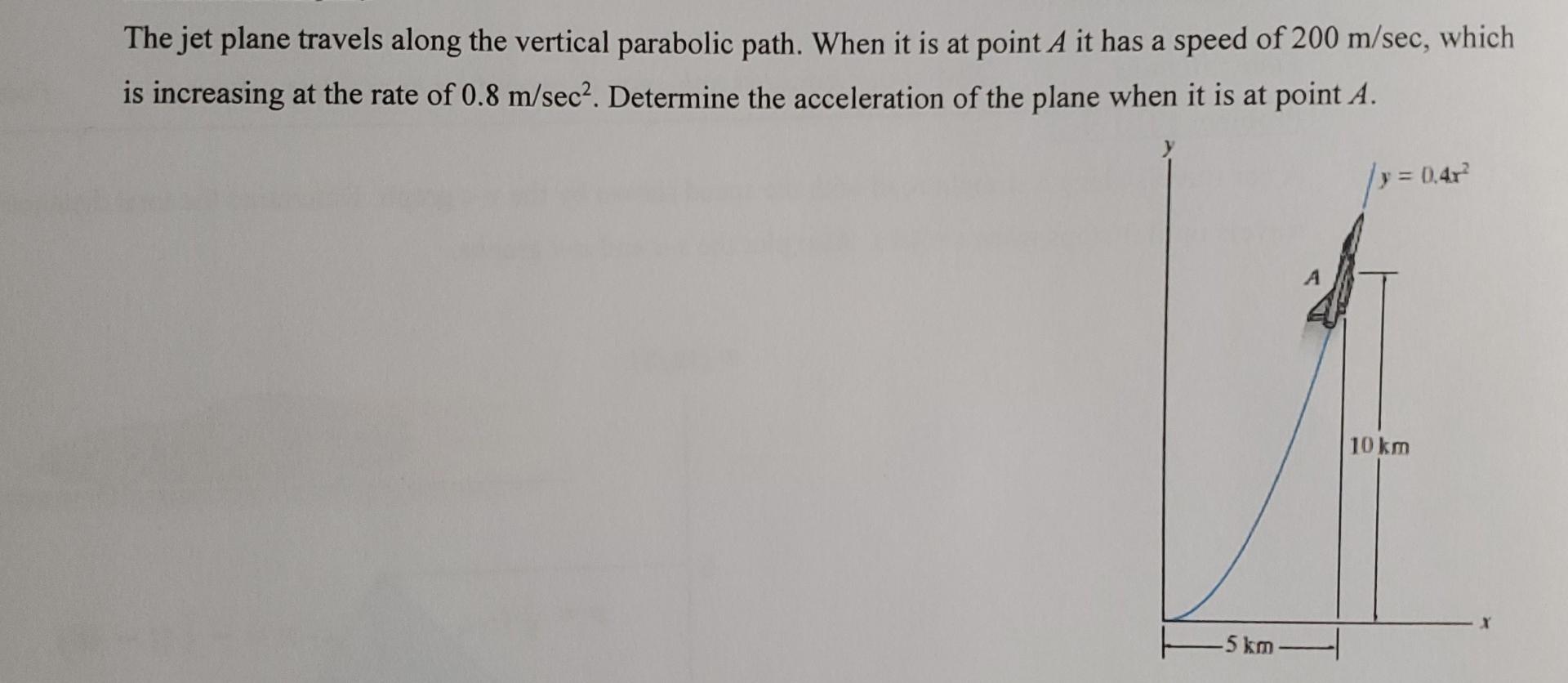 Solved The jet plane travels along the vertical parabolic | Chegg.com