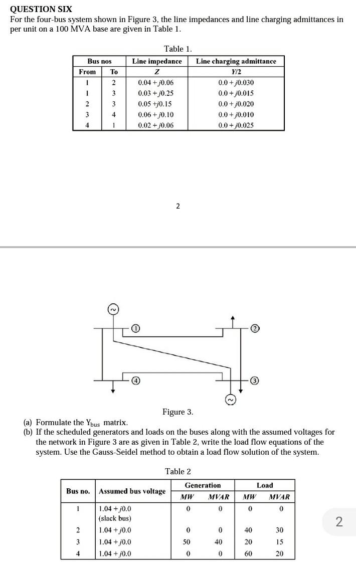 Solved QUESTION SIX For the four-bus system shown in Figure | Chegg.com