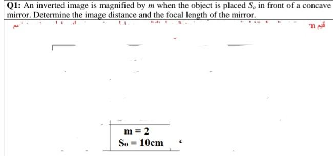 Solved Q1: An inverted image is magnified by m when the | Chegg.com