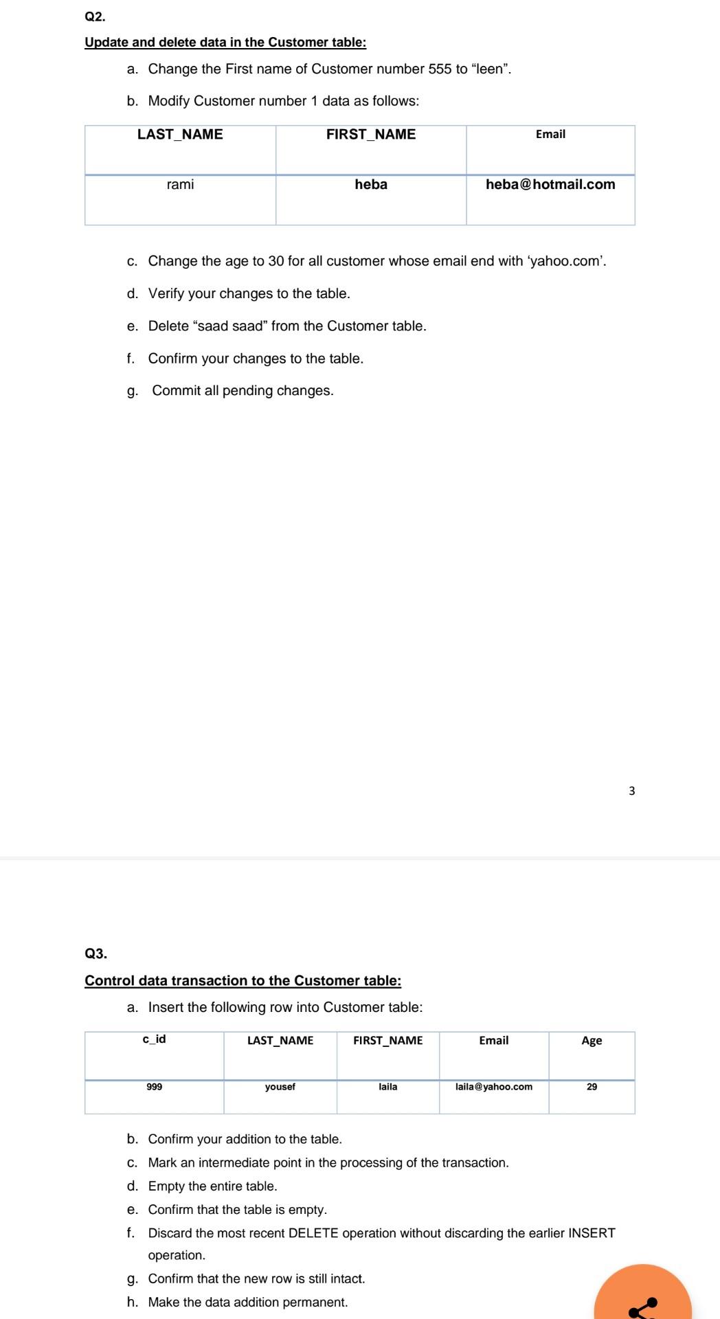Solved Q1. Create the Customer Table based on the following | Chegg.com