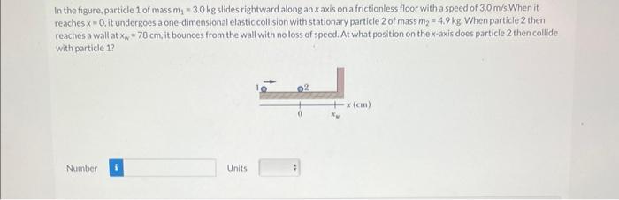 Solved In the figure. particle 1 of mass m1=3.0 kg slides | Chegg.com
