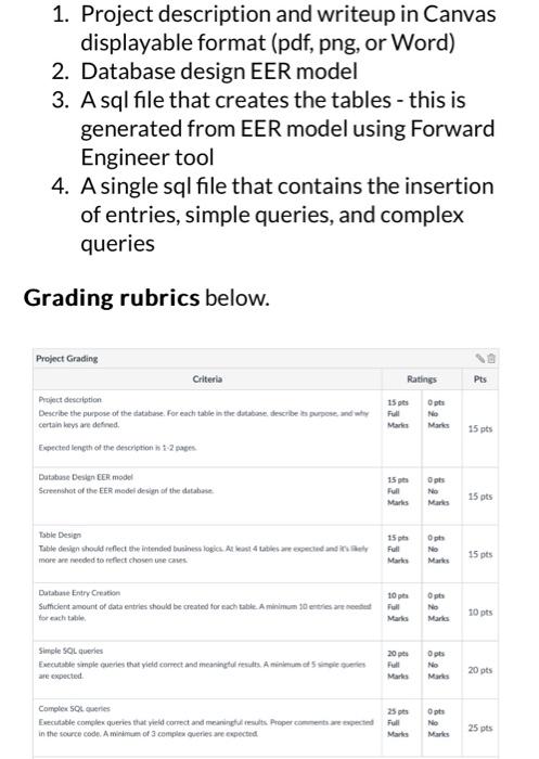 Solved 1. Project description and writeup in Canvas | Chegg.com