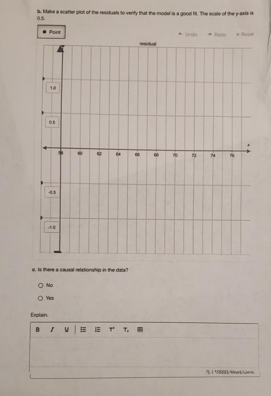 b. ﻿Make a scatter plot of the residuals to verify | Chegg.com