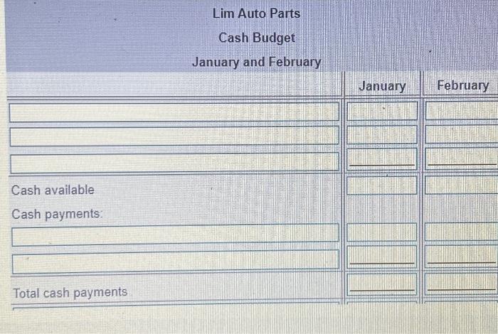 Solved More info Lim Auto Parts' bank requires a $10,000 | Chegg.com