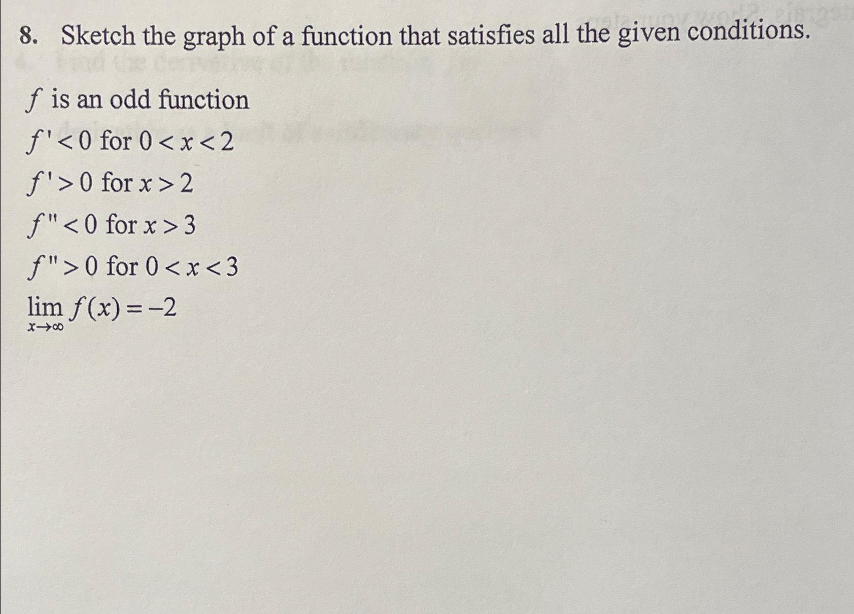 Solved Sketch the graph of a function that satisfies all the | Chegg.com