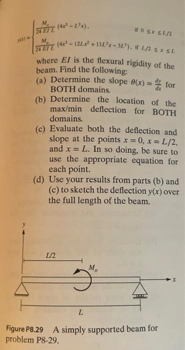 Solved 8-29. A simply supported beam is subjected to an | Chegg.com