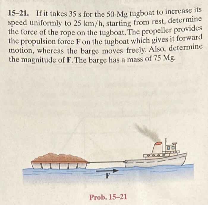 Solved 15-21) it takes 35s for the 50 Mg tugboat to increase | Chegg.com