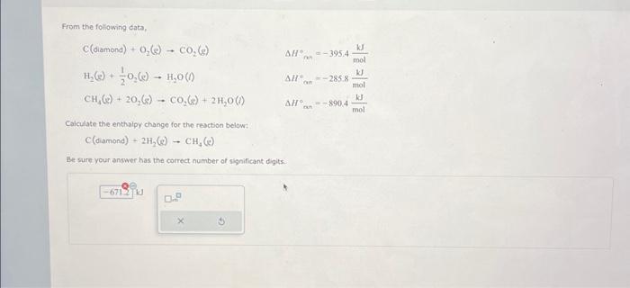 Solved From the following data, C( diamond )+O2( g)+CO2( | Chegg.com