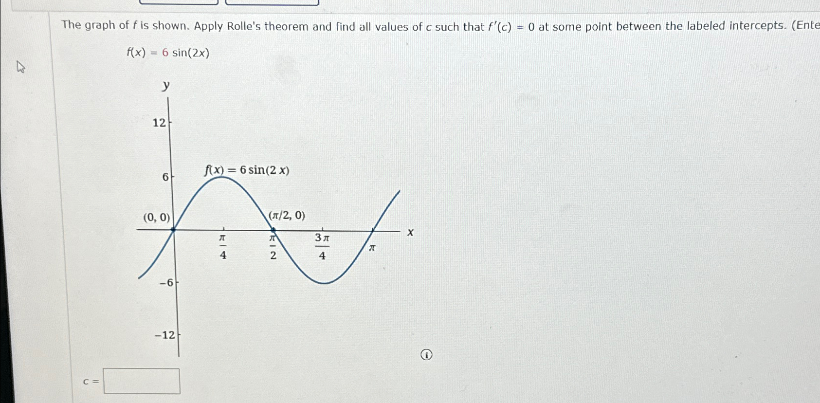 Solved The graph of f ﻿is shown. Apply Rolle's theorem and | Chegg.com
