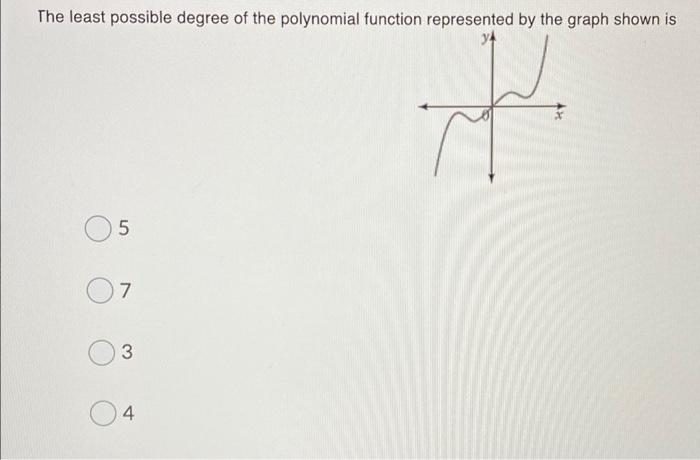 Solved An equation representing a function that extends from | Chegg.com
