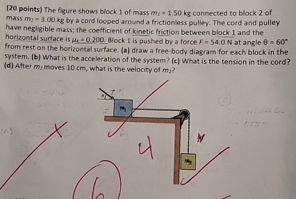 Solved (20 ﻿points) ﻿The figure shows block 1 ﻿of mass | Chegg.com