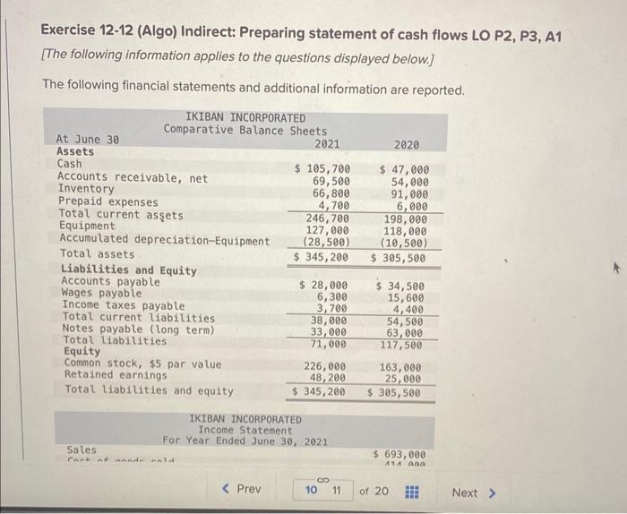 Solved Exercise 12-12 (Algo) Indirect: Preparing statement | Chegg.com