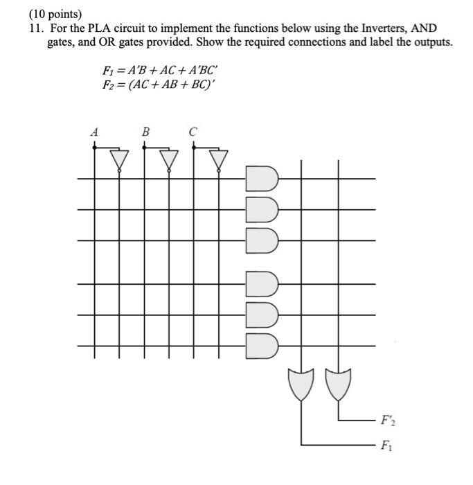 Solved (10 points) 11. For the PLA circuit to implement the | Chegg.com