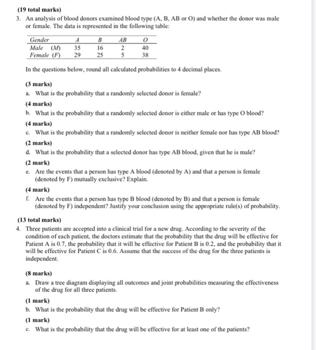 Solved Assignment 2 Overview Total marks: 71 This assignment | Chegg.com