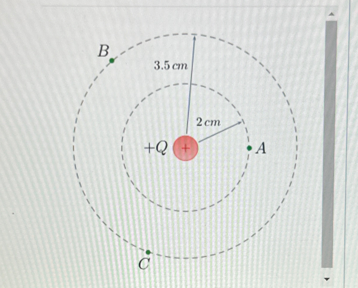 Solved Part BIf we set V=0 ﻿at point A, ﻿what is the | Chegg.com