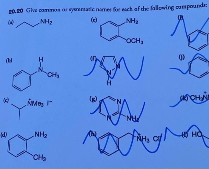 Solved 20.20 Give common or systematic names for each of the | Chegg.com