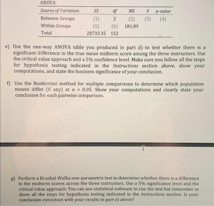 Solved ANOVA Source of Variation Between Groups Within | Chegg.com