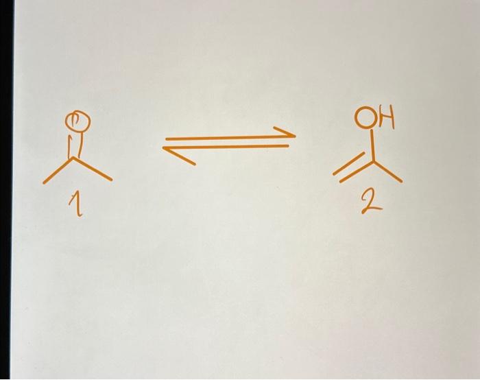Solved estimate delta G for the following equilibrium. to | Chegg.com