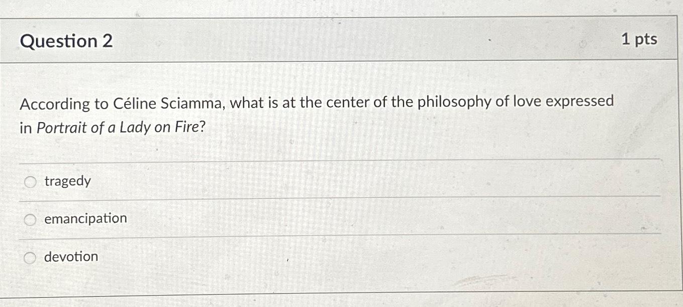 Solved Question 21 ﻿ptsAccording to Céline Sciamma, what is | Chegg.com