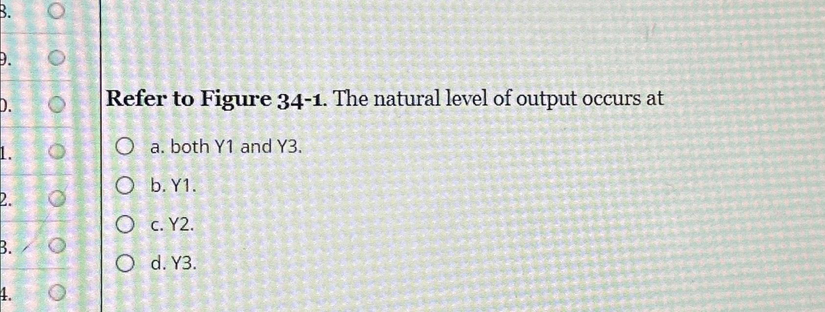 Solved Refer to Figure 34-1. ﻿The natural level of output | Chegg.com